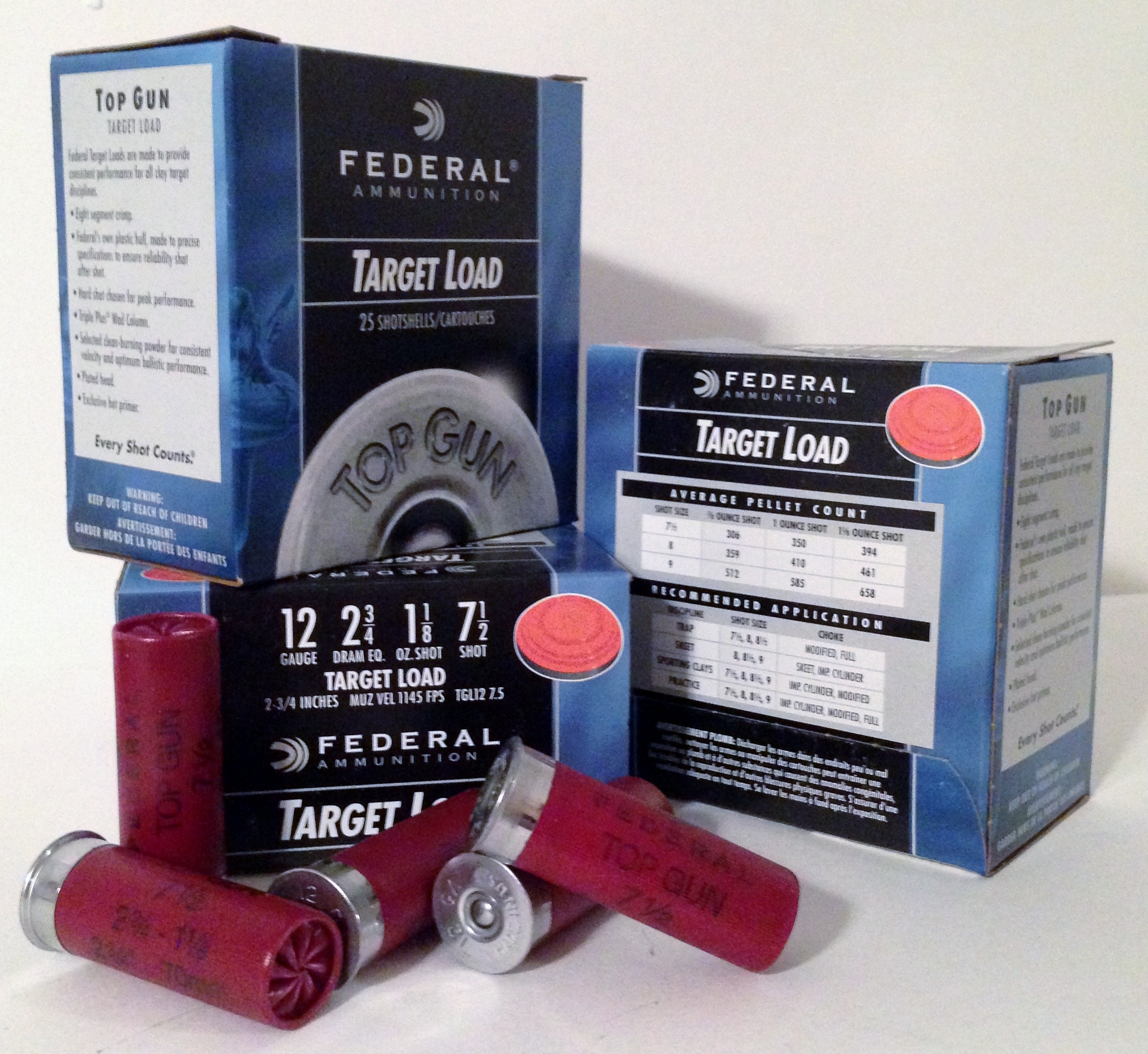 TOP GUN. Target Ammo.$95 GST. Inc. | | Firing Line